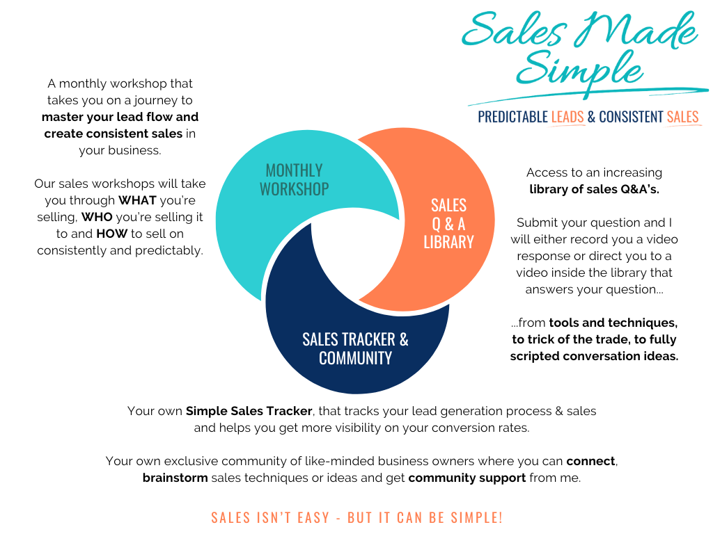 Sales Made Simple